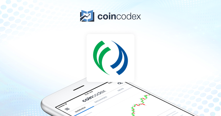 TC Energy (TRP) Stock Forecast & Price Prediction 2025–2030 | CoinCodex